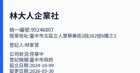 林大人企業社的照片-統編 95246807(臺中市) 公司登記資料與營業項目詳細圖表