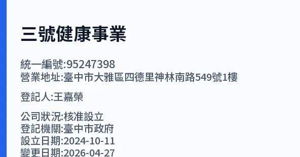 三號健康事業的照片-統編 95247398(臺中市) 公司登記資料與營業項目詳細圖表