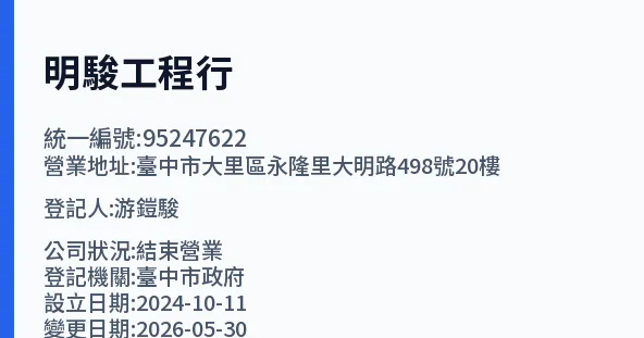 明駿工程行的照片-統編 95247622(臺中市) 公司登記資料與營業項目詳細圖表
