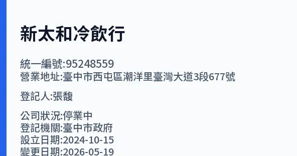新太和冷飲行的照片-統編 95248559(臺中市) 公司登記資料與營業項目詳細圖表
