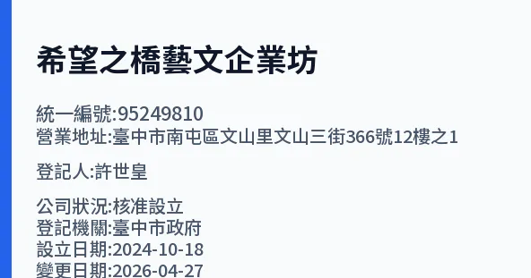 希望之橋藝文企業坊的照片-統編 95249810(臺中市) 公司登記資料與營業項目詳細圖表