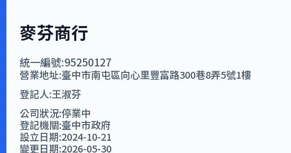 麥芬商行的照片-統編 95250127(臺中市) 公司登記資料與營業項目詳細圖表