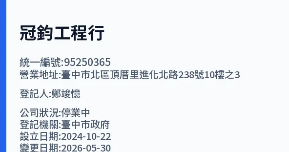 冠鈞工程行的照片-統編 95250365(臺中市) 公司登記資料與營業項目詳細圖表