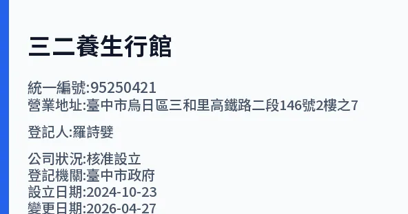 三二養生行館的照片-統編 95250421(臺中市) 公司登記資料與營業項目詳細圖表