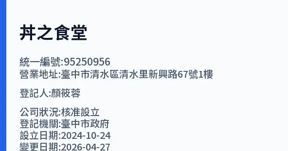 丼之食堂的照片-統編 95250956(臺中市) 公司登記資料與營業項目詳細圖表
