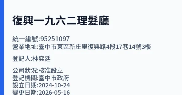 復興一九六二理髮廳的照片-統編 95251097(臺中市) 公司登記資料與營業項目詳細圖表