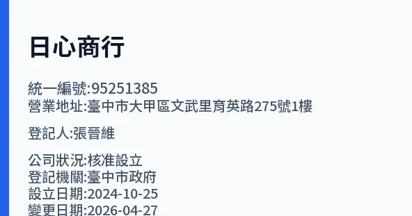 日心商行的照片-統編 95251385(臺中市) 公司登記資料與營業項目詳細圖表