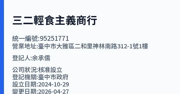三二輕食主義商行的照片-統編 95251771(臺中市) 公司登記資料與營業項目詳細圖表