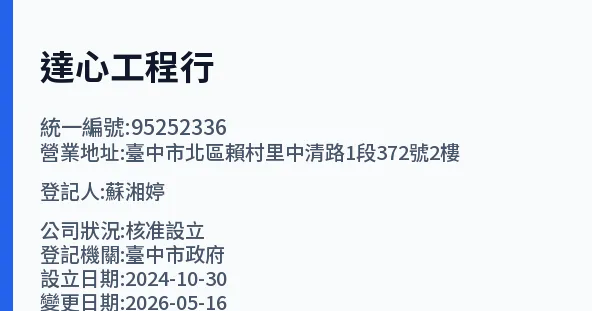 達心工程行的照片-統編 95252336(臺中市) 公司登記資料與營業項目詳細圖表