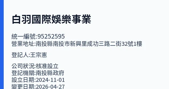 白羽國際娛樂事業的照片-統編 95252595(南投縣) 公司登記資料與營業項目詳細圖表