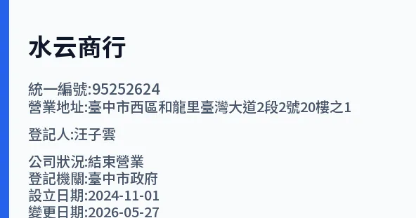 水云商行的照片-統編 95252624(臺中市) 公司登記資料與營業項目詳細圖表