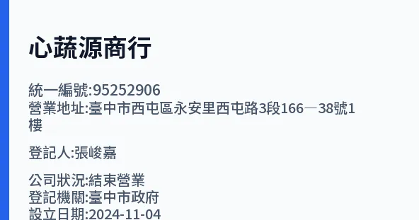 心蔬源商行的照片-統編 95252906(臺中市) 公司登記資料與營業項目詳細圖表