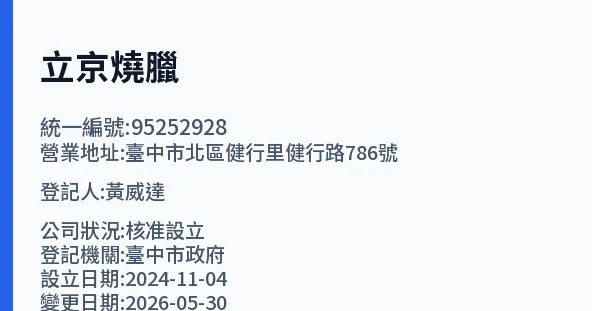 立京燒臘的照片-統編 95252928(臺中市) 公司登記資料與營業項目詳細圖表