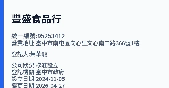 豐盛食品行的照片-統編 95253412(臺中市) 公司登記資料與營業項目詳細圖表