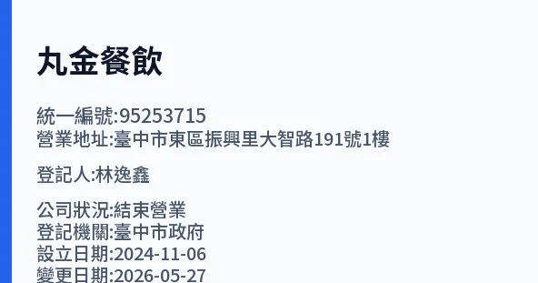 丸金餐飲的照片-統編 95253715(臺中市) 公司登記資料與營業項目詳細圖表