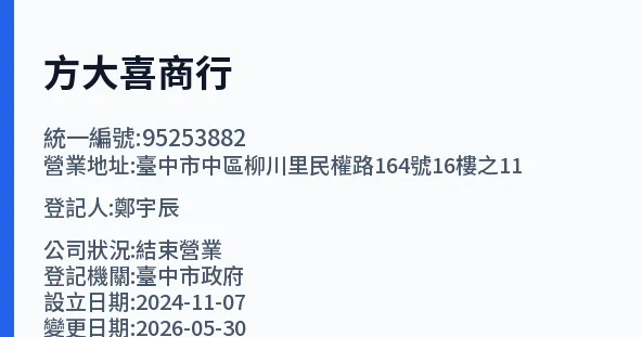 方大喜商行的照片-統編 95253882(臺中市) 公司登記資料與營業項目詳細圖表