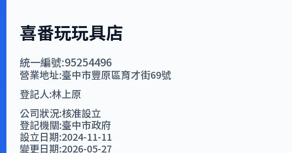 喜番玩玩具店的照片-統編 95254496(臺中市) 公司登記資料與營業項目詳細圖表