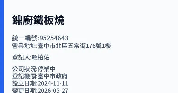 鐤廚鐵板燒的照片-統編 95254643(臺中市) 公司登記資料與營業項目詳細圖表