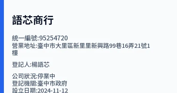 語芯商行的照片-統編 95254720(臺中市) 公司登記資料與營業項目詳細圖表