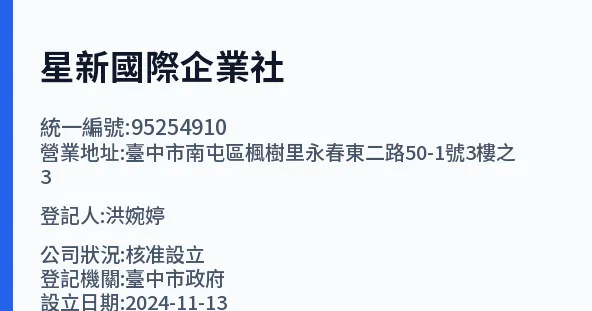 星新國際企業社的照片-統編 95254910(臺中市) 公司登記資料與營業項目詳細圖表