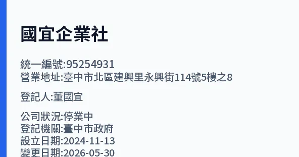 國宜企業社的照片-統編 95254931(臺中市) 公司登記資料與營業項目詳細圖表