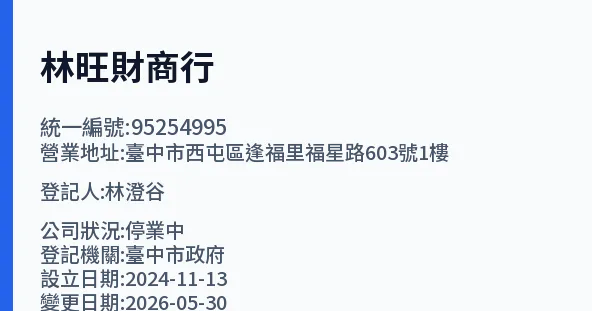 林旺財商行的照片-統編 95254995(臺中市) 公司登記資料與營業項目詳細圖表