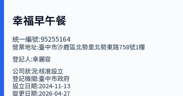 幸福早午餐的照片-統編 95255164(臺中市) 公司登記資料與營業項目詳細圖表