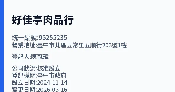 好佳亭肉品行的照片-統編 95255235(臺中市) 公司登記資料與營業項目詳細圖表