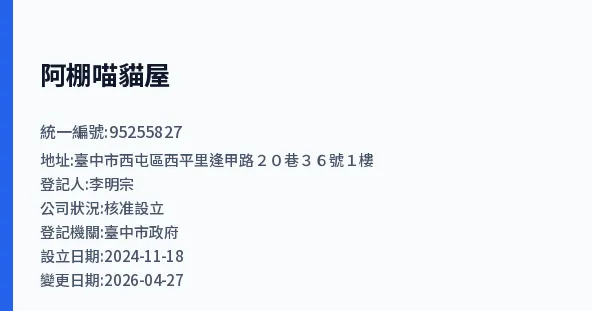 阿棚喵貓屋的照片-統編 95255827(臺中市) 公司登記資料與營業項目詳細圖表