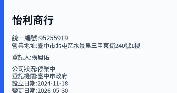 怡利商行的照片-統編 95255919(臺中市) 公司登記資料與營業項目詳細圖表