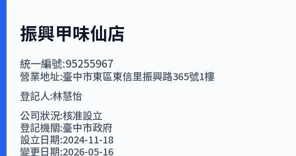 振興甲味仙店的照片-統編 95255967(臺中市) 公司登記資料與營業項目詳細圖表