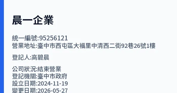 晨一企業的照片-統編 95256121(臺中市) 公司登記資料與營業項目詳細圖表