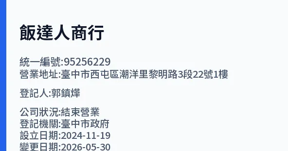 飯達人商行的照片-統編 95256229(臺中市) 公司登記資料與營業項目詳細圖表