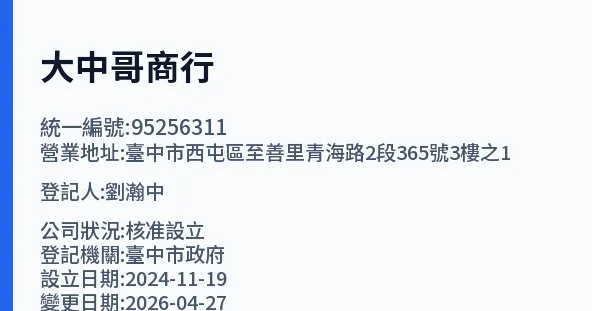 大中哥商行的照片-統編 95256311(臺中市) 公司登記資料與營業項目詳細圖表