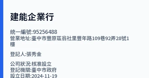 建能企業行的照片-統編 95256488(臺中市) 公司登記資料與營業項目詳細圖表