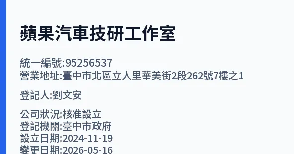 蘋果汽車技研工作室的照片-統編 95256537(臺中市) 公司登記資料與營業項目詳細圖表