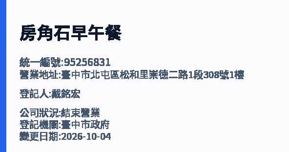 房角石早午餐的照片-統編 95256831(臺中市) 公司登記資料與營業項目詳細圖表