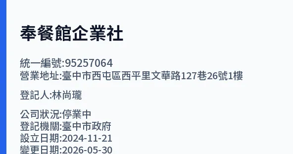 奉餐館企業社的照片-統編 95257064(臺中市) 公司登記資料與營業項目詳細圖表