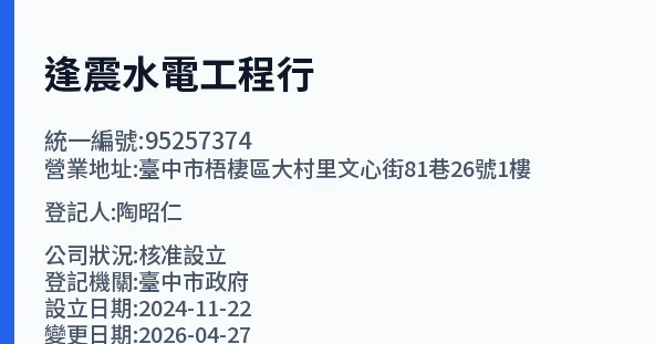 逢震水電工程行的照片-統編 95257374(臺中市) 公司登記資料與營業項目詳細圖表