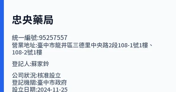 忠央藥局的照片-統編 95257557(臺中市) 公司登記資料與營業項目詳細圖表