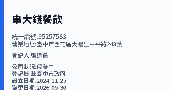串大錢餐飲的照片-統編 95257563(臺中市) 公司登記資料與營業項目詳細圖表