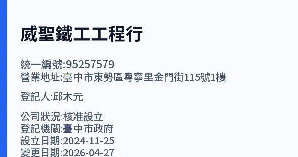 威聖鐵工工程行的照片-統編 95257579(臺中市) 公司登記資料與營業項目詳細圖表