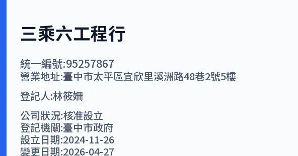 三乘六工程行的照片-統編 95257867(臺中市) 公司登記資料與營業項目詳細圖表