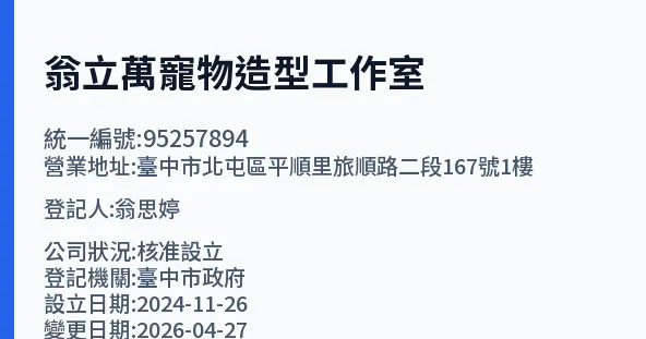 翁立萬寵物造型工作室的照片-統編 95257894(臺中市) 公司登記資料與營業項目詳細圖表