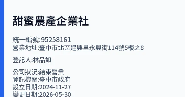 甜蜜農產企業社的照片-統編 95258161(臺中市) 公司登記資料與營業項目詳細圖表