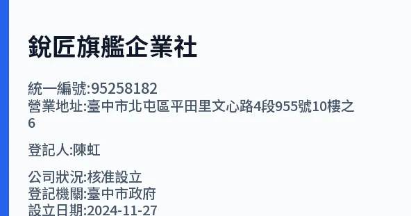 銳匠旗艦企業社的照片-統編 95258182(臺中市) 公司登記資料與營業項目詳細圖表