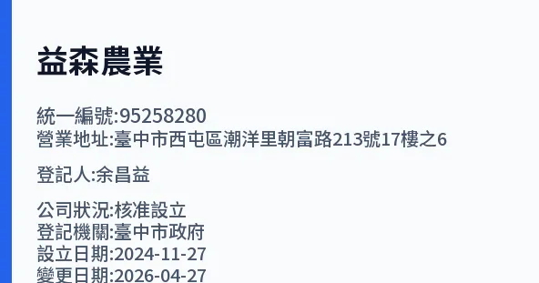 益森農業的照片-統編 95258280(臺中市) 公司登記資料與營業項目詳細圖表