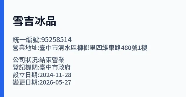 雪吉冰品的照片-統編 95258514(臺中市) 公司登記資料與營業項目詳細圖表