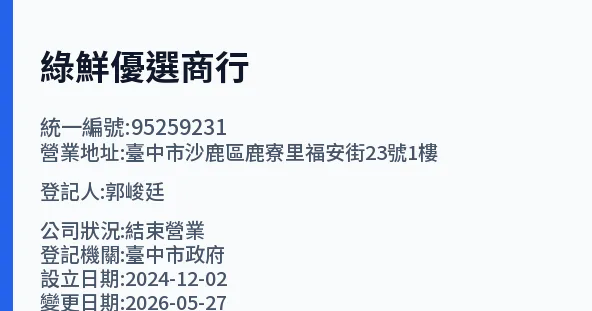 綠鮮優選商行的照片-統編 95259231(臺中市) 公司登記資料與營業項目詳細圖表