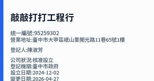 敲敲打打工程行的照片-統編 95259302(臺中市) 公司登記資料與營業項目詳細圖表